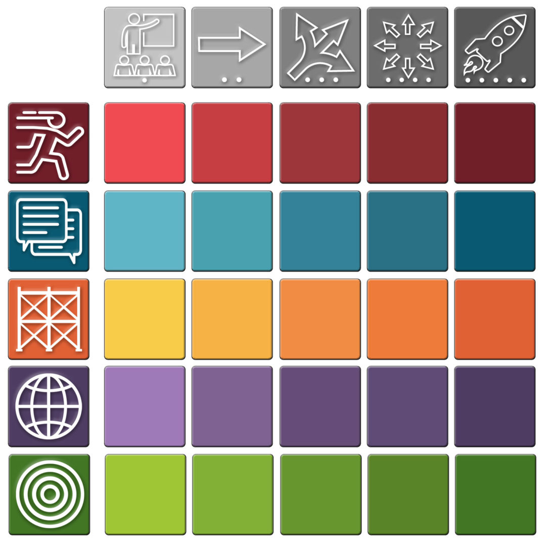 Matrix with Icons (White Background) | TIM