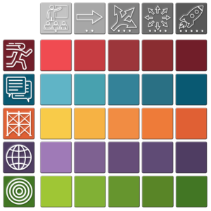 Matrix with Icons (Transparent Background) | TIM