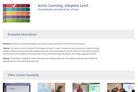 Active Adoption | TIM