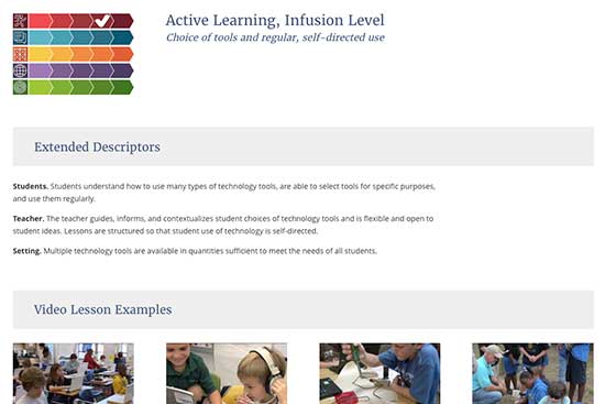 Active Infusion | TIM