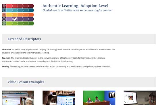 Authentic Adoption | TIM