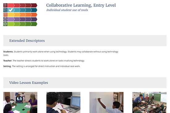 Collaborative Entry | TIM