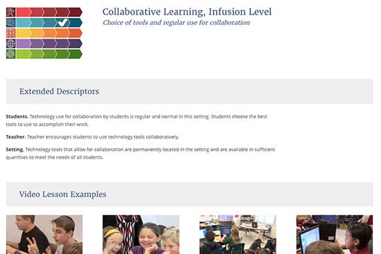 Collaborative Infusion | TIM