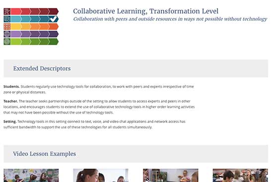 Collaborative Transformation | TIM