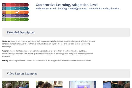 Constructive Adaptation | TIM