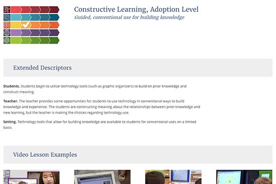 Constructive Adoption | TIM