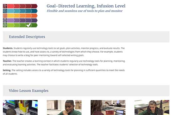 Goal-Directed Infusion | TIM