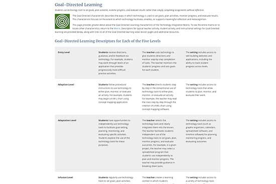 Goal-Directed Learning | TIM