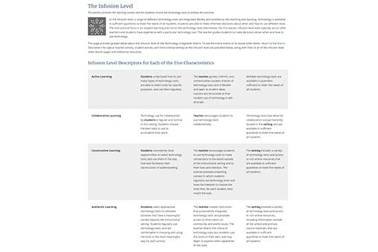 Infusion Level | TIM