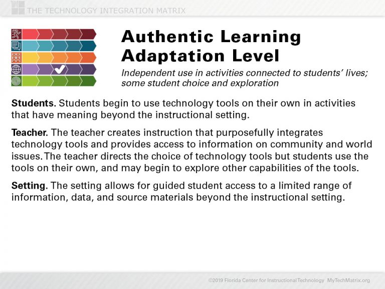 Authentic Adaptation Slide | TIM