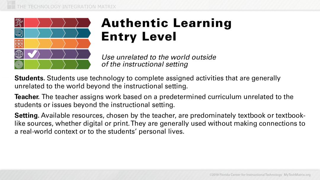 Authentic Entry Slide | TIM