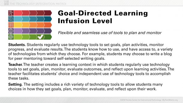 Goal-Directed Infusion Slide | TIM
