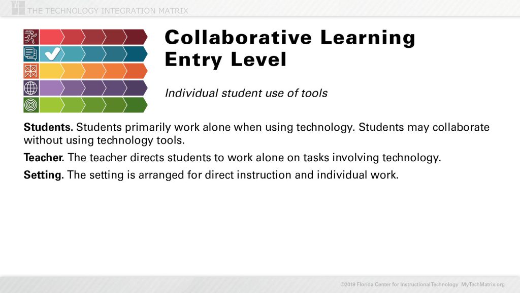 Collaborative Entry Slide | TIM