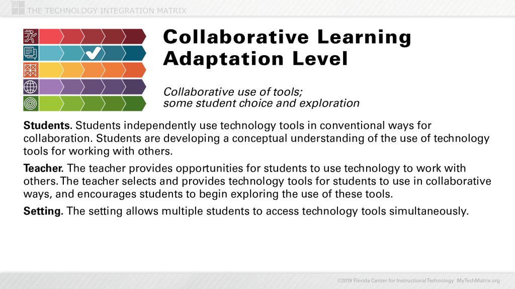 Collaborative Adaptation Slide | TIM