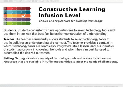 Infusion Level | TIM