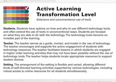 Transformation Level | TIM