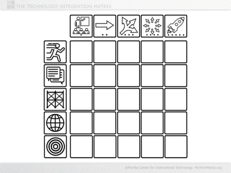 Blank Matrix Checkbox Slide | TIM
