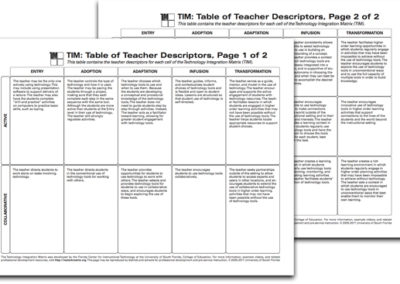 PDF Handouts | TIM