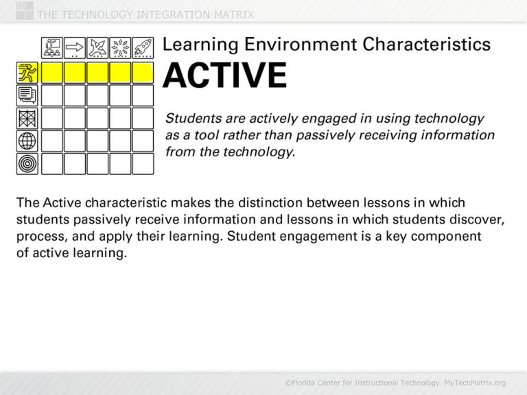 Active Learning Text Slide | TIM