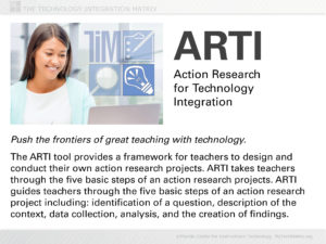 ARTI Introduction Slide | TIM