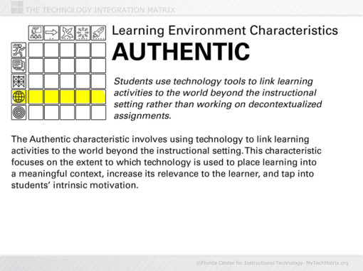 Authentic Learning Text Slide | TIM
