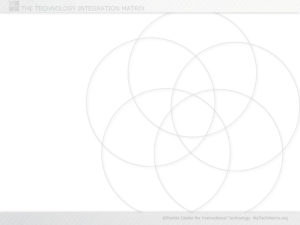 Characteristics Background Slide | TIM