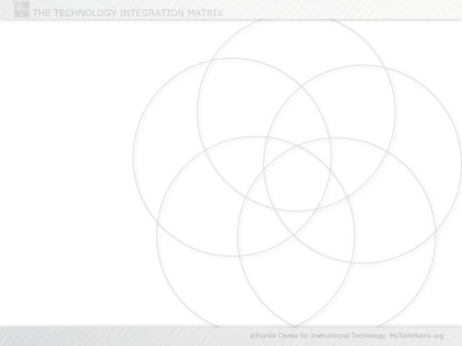 Characteristics Background Slide | TIM