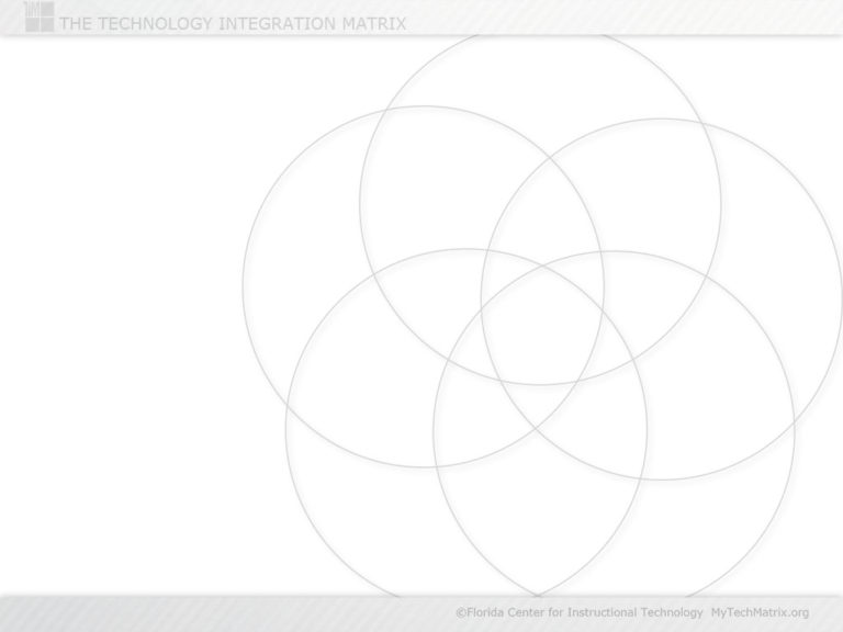 Characteristics Background Slide | TIM