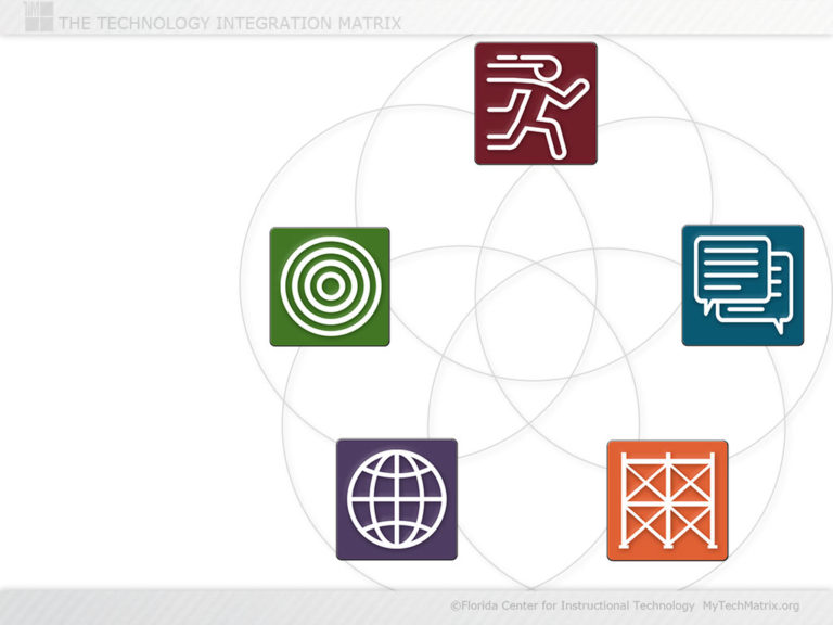 Characteristics Icon Slide | TIM