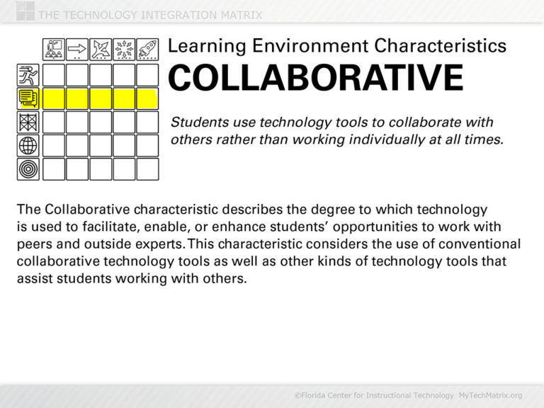 Collaborative Learning Text Slide | TIM