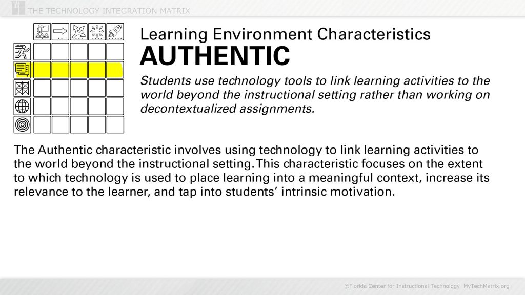 Authentic Learning Text Slide | TIM