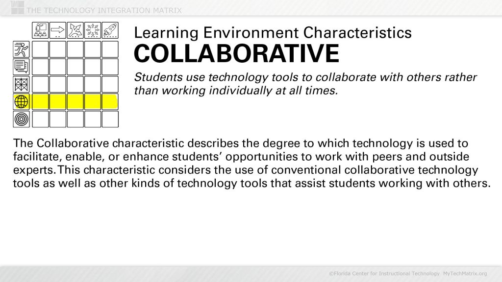 Collaborative Learning Text Slide Tim