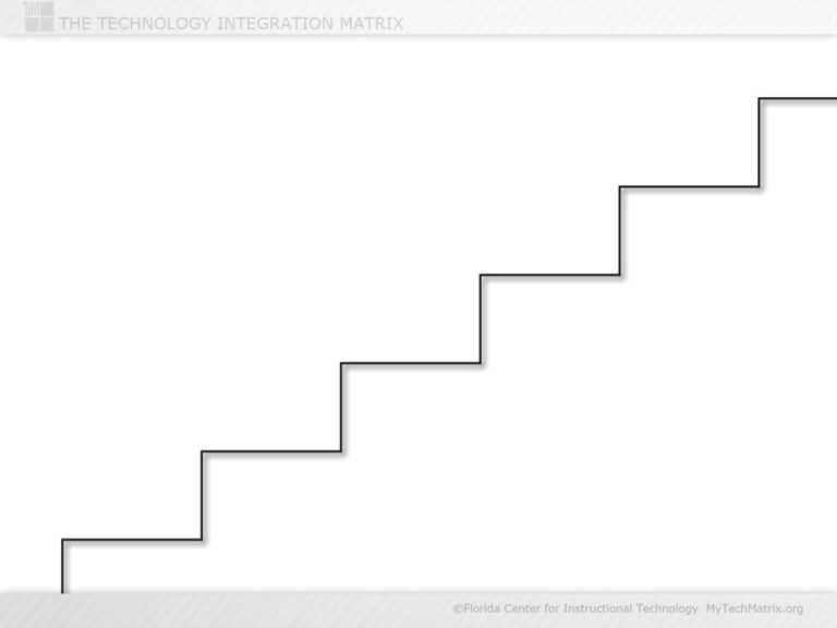 Levels Stairs Slide | TIM