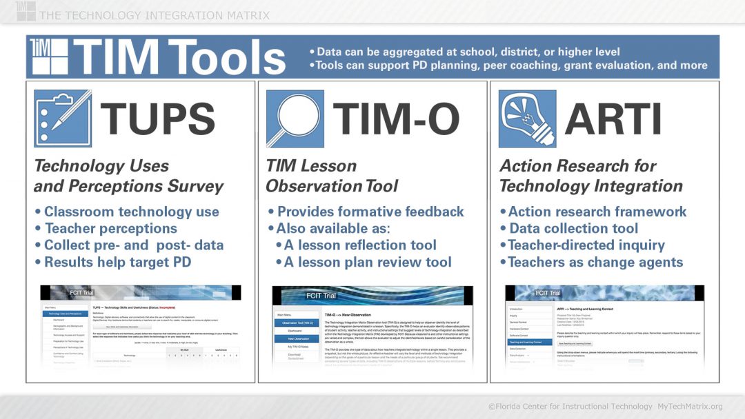 TIM Tools Overview Slide | TIM