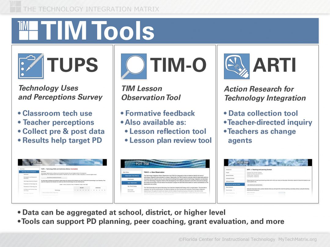 TIM Tools Overview Slide | TIM