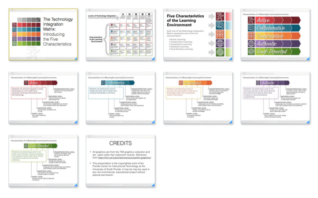 Five Characteristics PDF | TIM