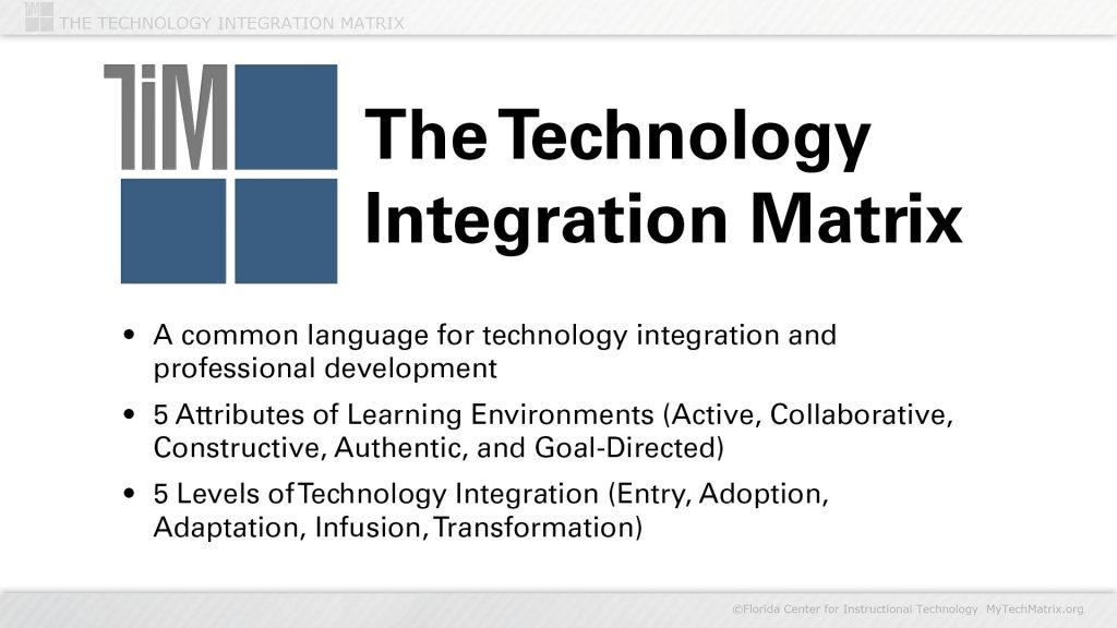 Technology Integration Matrix Overview Slide | TIM