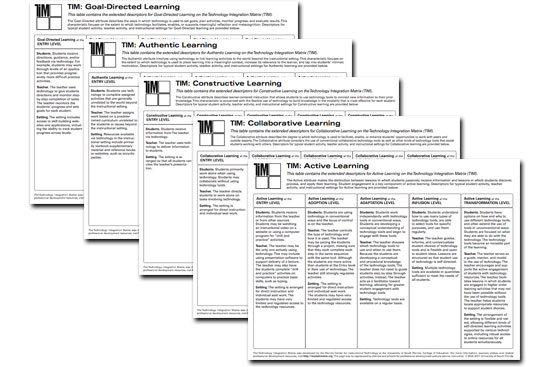 Matrix Characteristics | TIM