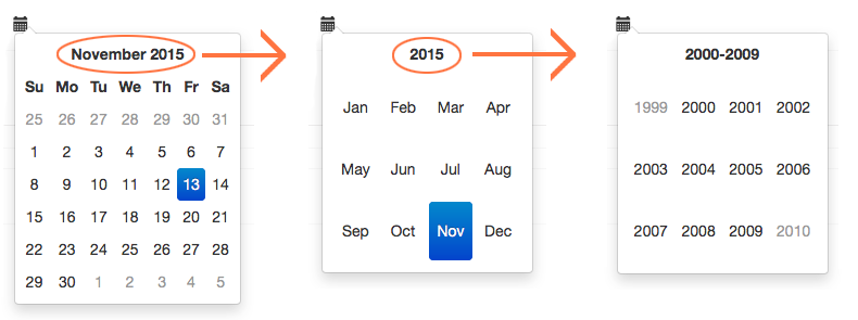Downloading TIM-LP Data | TIM