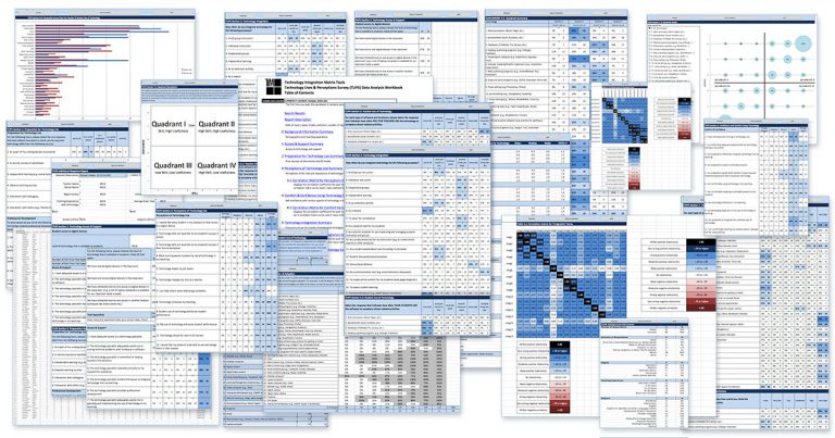 Using TIM Tools Data Analysis Templates | TIM