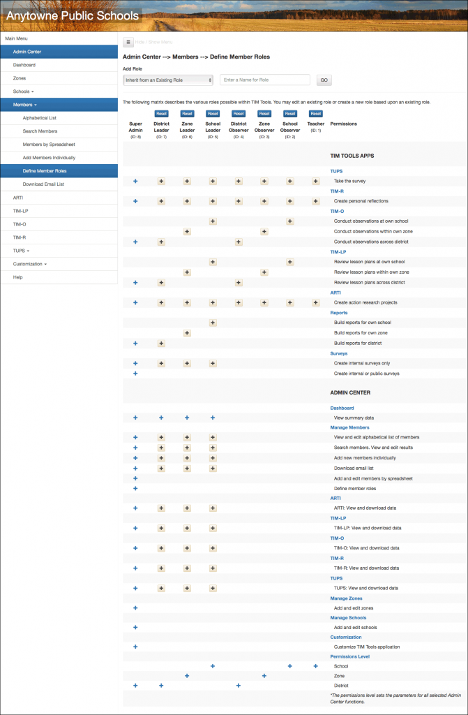 Rockin’ Roles in TIM Tools | TIM