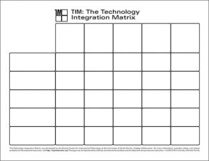 TIM Descriptors | TIM