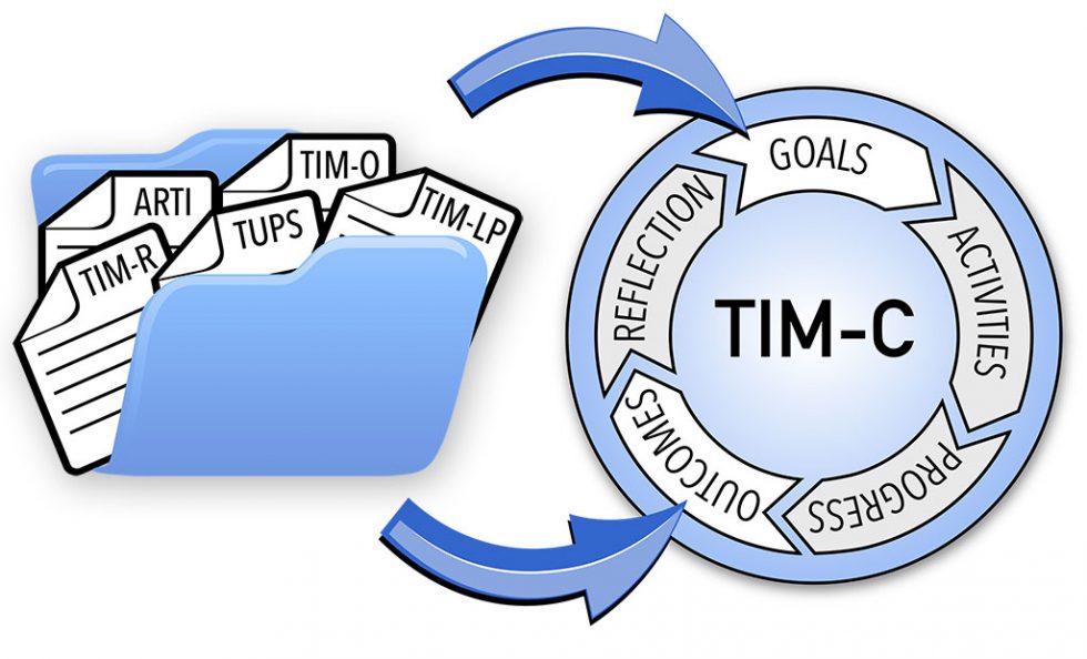 Data Sources for TIM-C | TIM