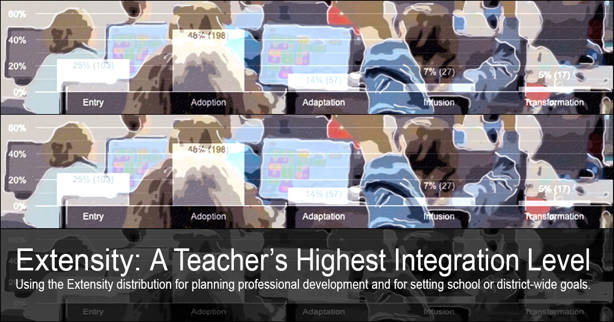 Extensity: A Teacher’s Highest Integration Level | TIM