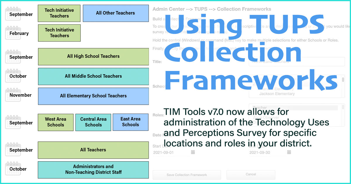 Using TUPS Collection Frameworks | TIM