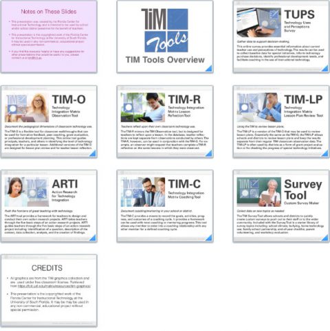 TIM Tools Overview | TIM