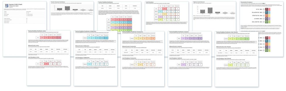 EdTech Consultants, PD Providers, and Exercise Bicycles | TIM