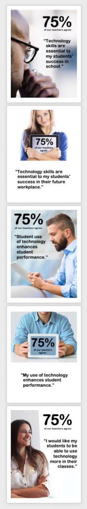 Using TUPS Data: Individual Items | TIM