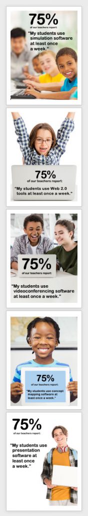 Using TUPS Data: Individual Items | TIM