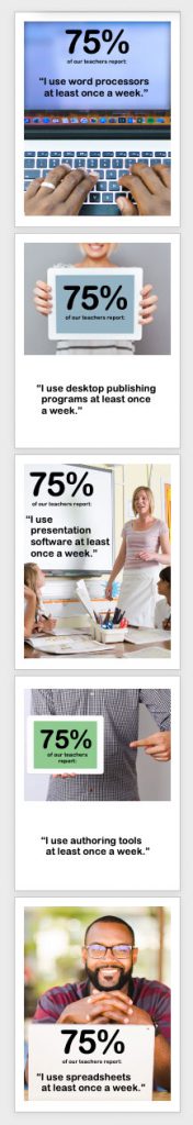 Using TUPS Data: Individual Items | TIM